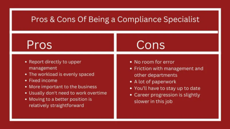 What is a Compliance Specialist? What They Do In An Organization ...