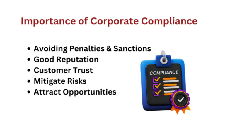 What is Corporate Compliance and Why is it Important? - Captain Compliance